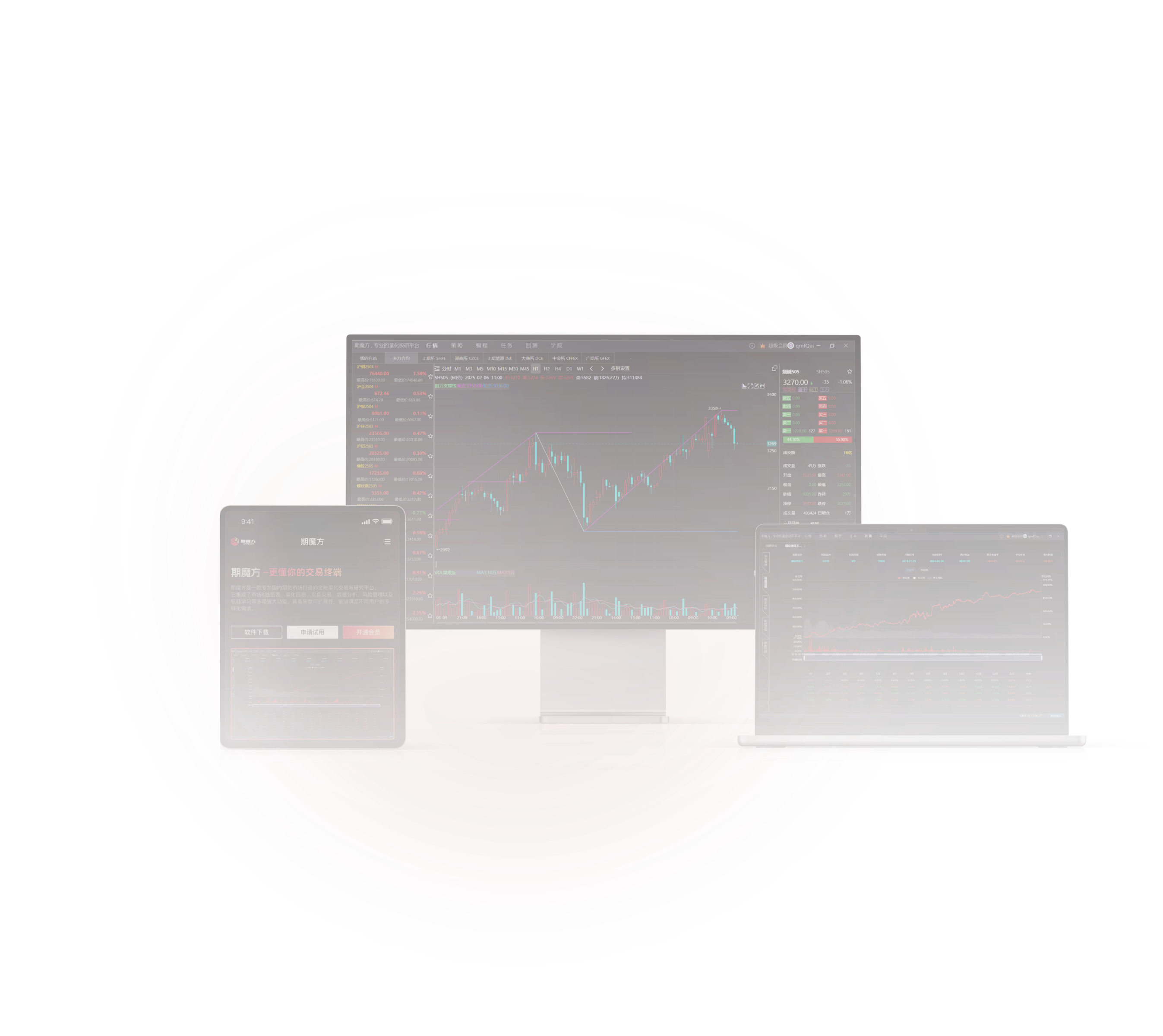 期魔方QmfQuant专业量化投研平台（量化软件），融合有智能盯盘、期货量化交易、策略回测、机器学习、风控策略、期货策略指标定制、盘手训练系统 ...